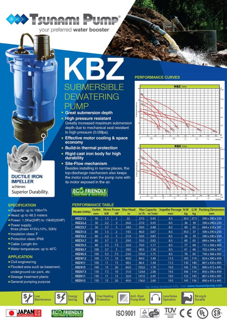 KBZ22.2 Submersible Dewatering Pump - Tsunami Pump